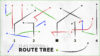Guide to the Ultimate Flag Football Routes Tree - FlagSpin